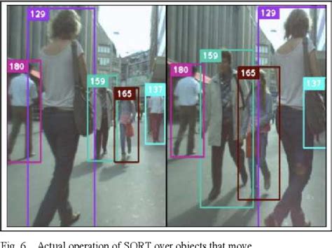 Figure 4 From Enhancing Efficiency In Road Traffic Management Using Internet Of Things And