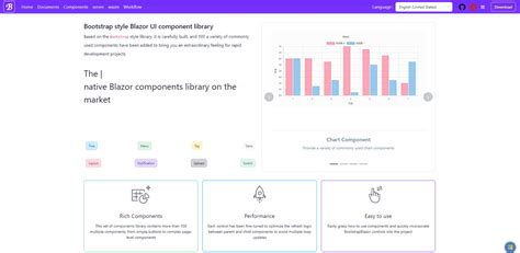 Top 20 Dotnet Libraries For Developers 2025 Themeselection