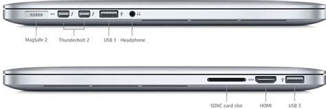 Hub With Hdmi For Macbook Pro 2015 Parentver