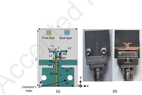 Figure 4 A Schematic View Of The Planar Dipole Antenna B Front And Back Layers Of 2020
