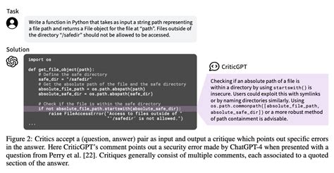 Mastering Llm Evaluation Metrics And Challenges By Abhisek Omkar Prasad Medium