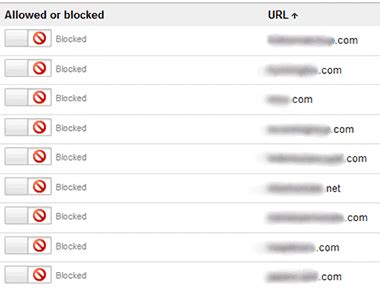 Why Webmasters Should View Their Sites With An Ad Blocker