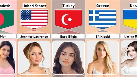 Most Beautiful Actress From Different Countries Youtube