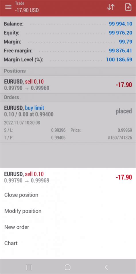 How To Modify Trade On Mt4mt5 And Mobile Get Know Trading