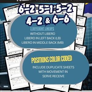 6 2 5 1 5 2 4 2 And 6 6 Volleyball Rotation Sheets 51 Printable Pdf