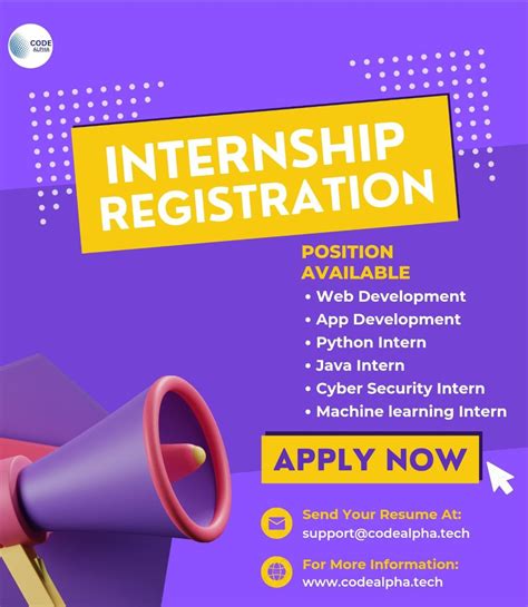 Codealpha On Linkedin Techinternship Webdevelopment Datascience
