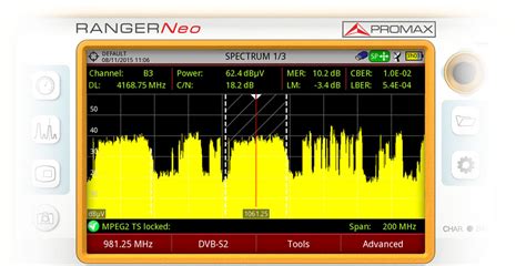 Ranger Neo Tv Signal And Spectrum Analyzers Compatible With The Vcm Acm Modulation Schemes