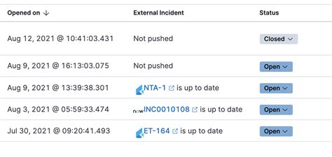 Rac Improve Display Of External Incident Information · Issue 116479 · Elastickibana · Github