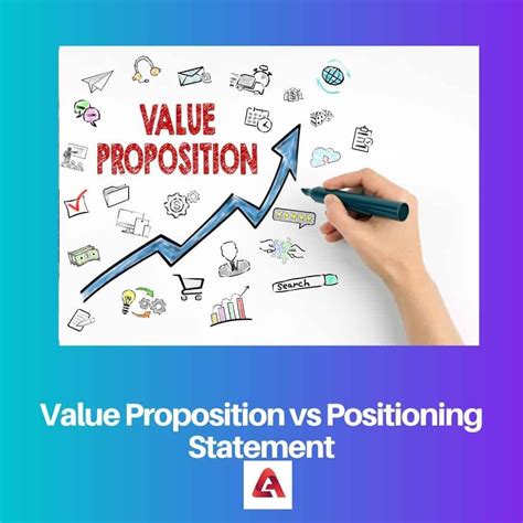Value Proposition Vs Positioning Statement Difference And Comparison