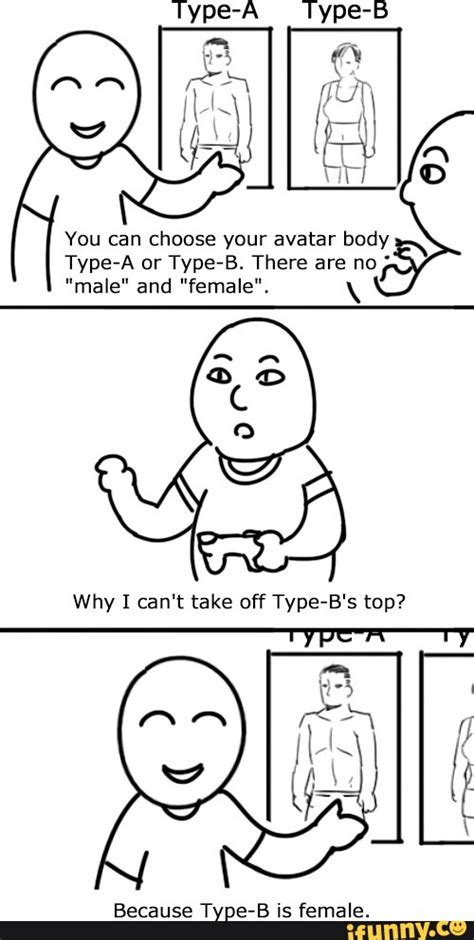 Type A Type B You Can Choose Your Avatar Body Type A Or Type B There