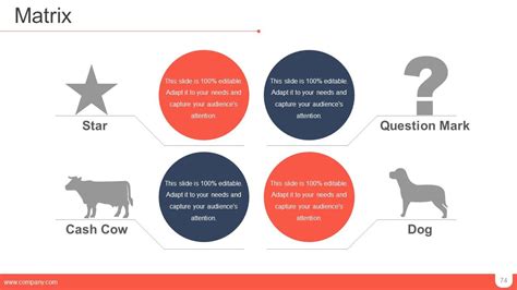 Top 10 Segmentation Targeting And Positioning Ppt Powerpoint Presentation Templates In 2025