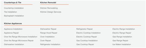Implementing An Internal Linking Module Should You Build It Or Buy It