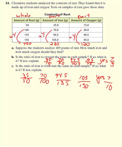 comparing and scaling problem 3 2 bt ppt cycling sports