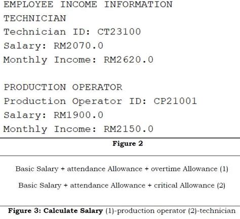 Solved Question Develop A Complete Java Program Based On