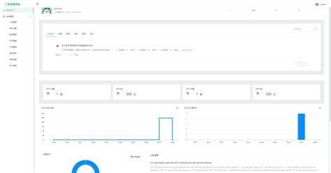 github fankekeke trade cos 基于springboot vue的二手交易平台 校园交易系统 实现了用户注册