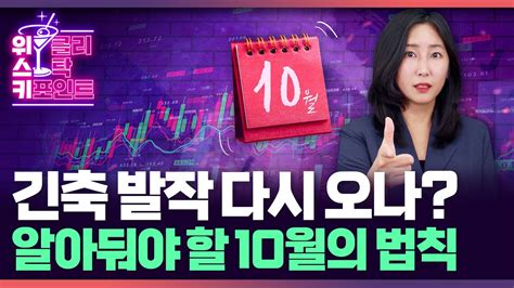 악몽의 시작 Vs 반등의 서막10월 증시 역사는 반복될까 정소람의 위스키 Youtube