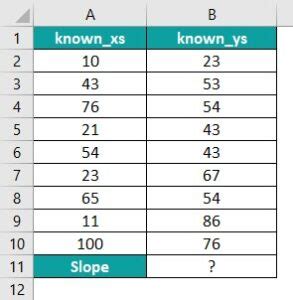 SLOPE Function In Excel Formula Examples How To Use