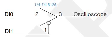 Solved What Is The Measurement Of The Output Under High Chegg Com