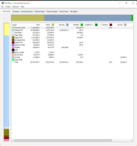 Windows Is Leaking Memory When Reading Random Chunks Of A Large File