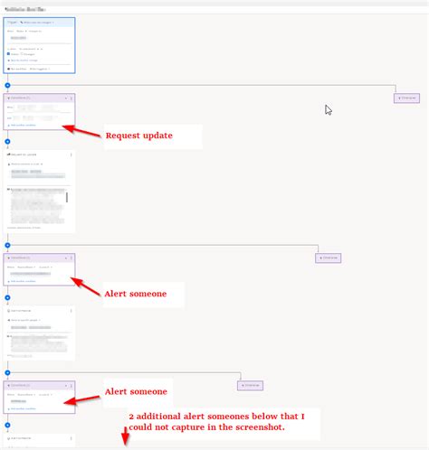 Creating Multiple Workflow Alerts Based On Different Criterias Smartsheet Community