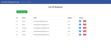 Github Elchin Huseynliuniversity Management System Basic University