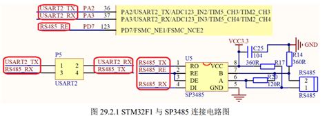 Stm32hal库rs485 Modbus协议控制伺服电机stm32实现 Modbus Csdn博客