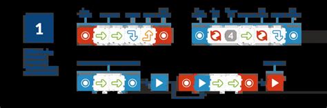 Kubo Robotics Coding Core Set Chooze