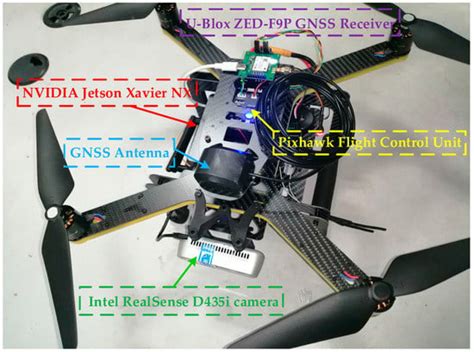 A Lightweight And Drift Free Fusion Strategy For Drone Autonomous And