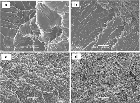 Sem Micrographs Of Tensile Fracture Surfaces A Pure Pcfc Hdi And