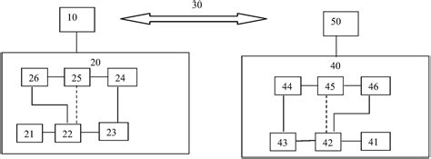 Optical Information Encryption Method And Encryption System Eureka