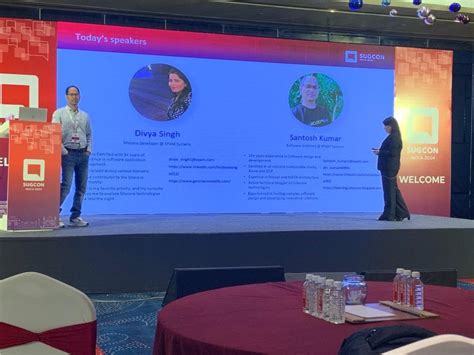 Sitecore Sitecoremvp Sugcon24 Santosh Kumar