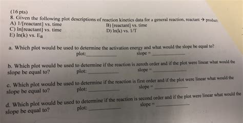 Solved 16 Pts 8 Given The Following Plot Descriptions Of Chegg Com