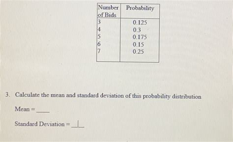 Solved 3 Calculate The Mean And Standard Deviation Of This