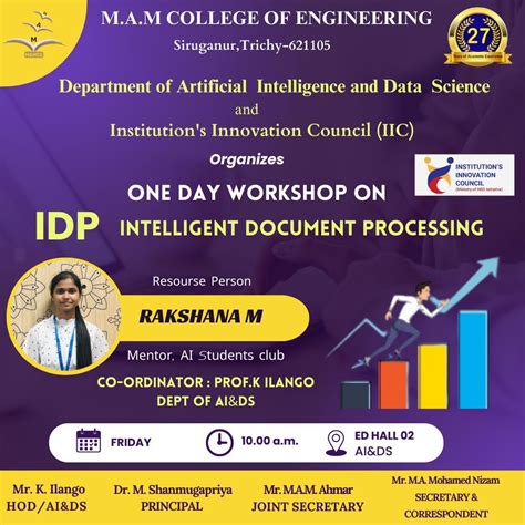 Rakshana Murugesan On Linkedin Workshop Ai Azure