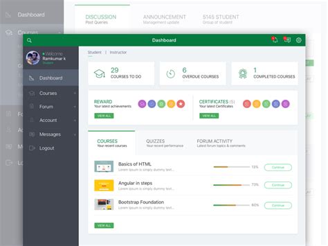 Ipad Gui Kit And Tablet Ui Kit Free Resources For Sketch Sketch App Sources Page 1