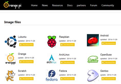 Orange Pi Concurrent Du Raspberry Pi Framboise 314 Le Raspberry