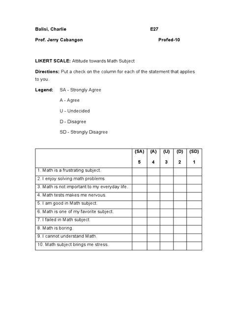 Linkert Scale