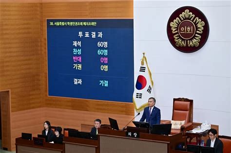 학생인권조례 폐지는 학생 교사 간 갈등만 키운다 노동자 연대