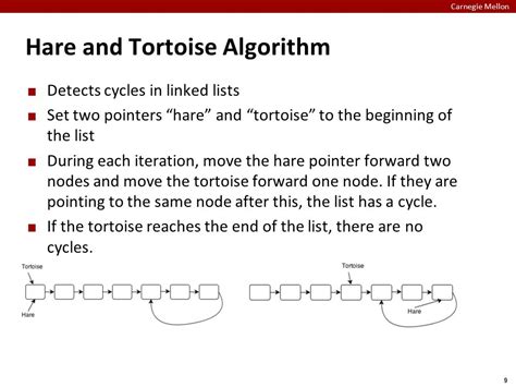 18-213: Introduction to Computer Systems April 6, ppt download