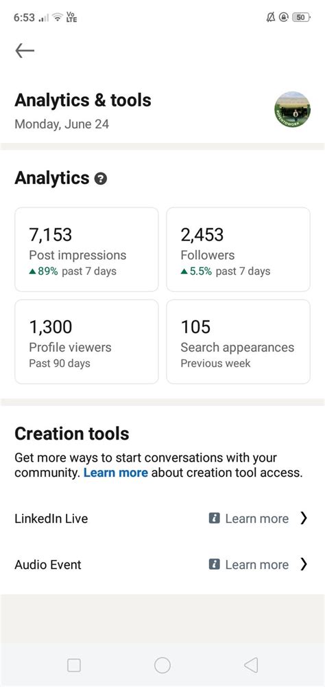 Mukul Gupta On Linkedin Finally My Linkdin Analytics Get Improved And I Got More Than 7k…