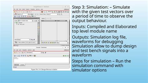 Four Bit Adder 4 Bit Adder Vlsi Verilog Pptx Programming