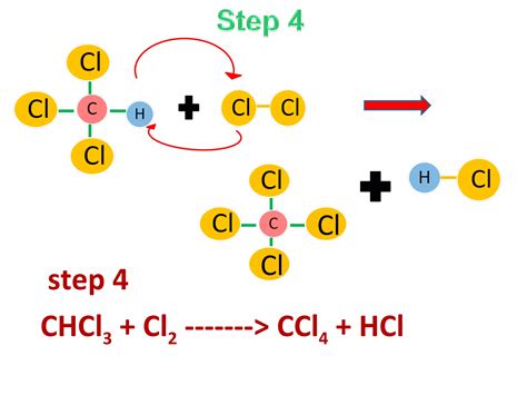 Quiz 2 Alkane And Alkene With Answers Ppt Chemistry Science