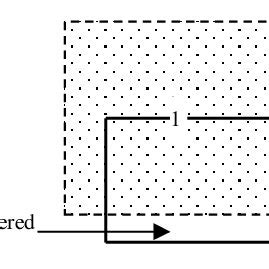 Example Of Spatial Coverage Dashed Boxes Represent Geospatial Datasets Download Scientific