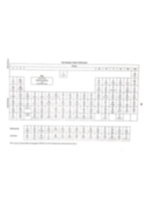 Solution Igcse Gce Mole Stoichiometry Studypool