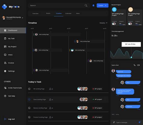 Task Management UI Design Dark Theme On Behance