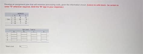 Solved Develop An Assignment Plan That Will Minimize