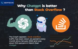 Why ChatGPT Is Better Than Stack Overflow Sertechs
