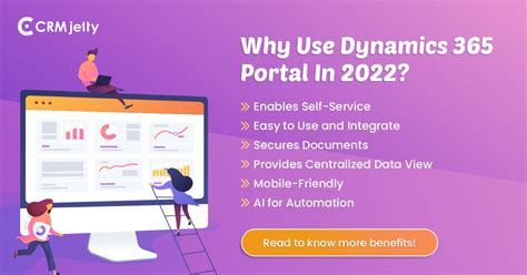 Amit Shah On Linkedin Dynamicscrm Msdyn365 Microsoftdynamicscrm