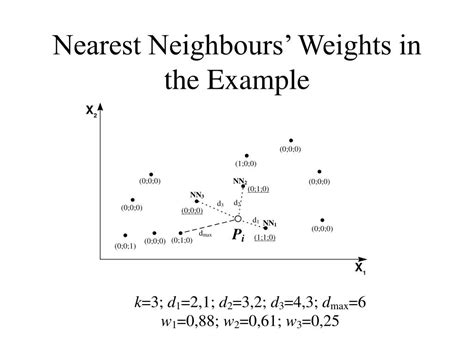 Ppt A Technique For Advanced Dynamic Integration Of Multiple Classifiers Powerpoint