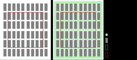 Model Schematic Layout And Scenarios Examples Building Coverage Ratio